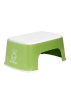 Step Stool Green/White – DominionRoadPharmacy